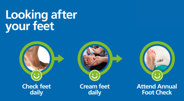 Diabetic foot assessment - Bradford District Care NHS Foundation Trust